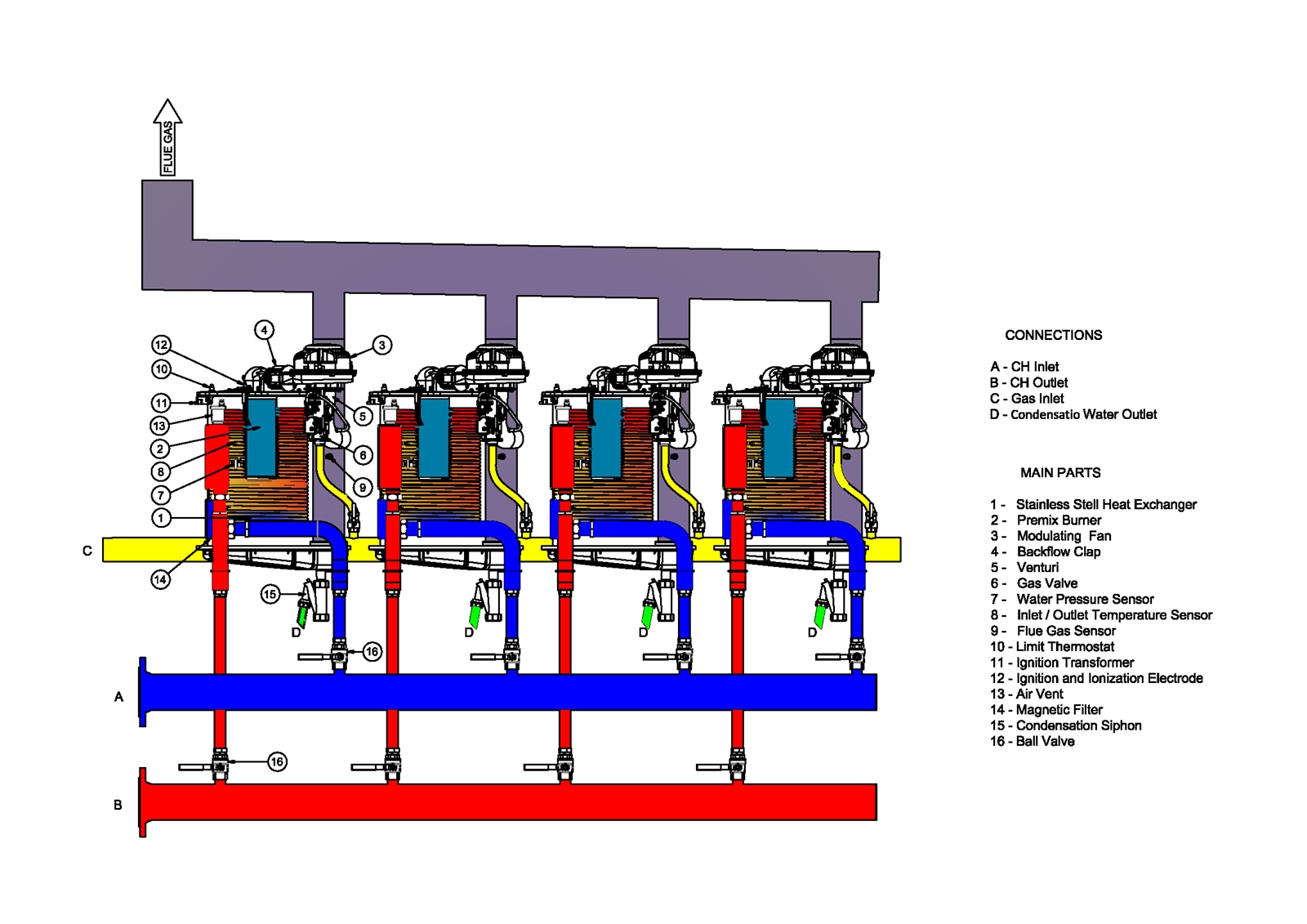 CELL-CONDENSE-SS Series - Ecostar